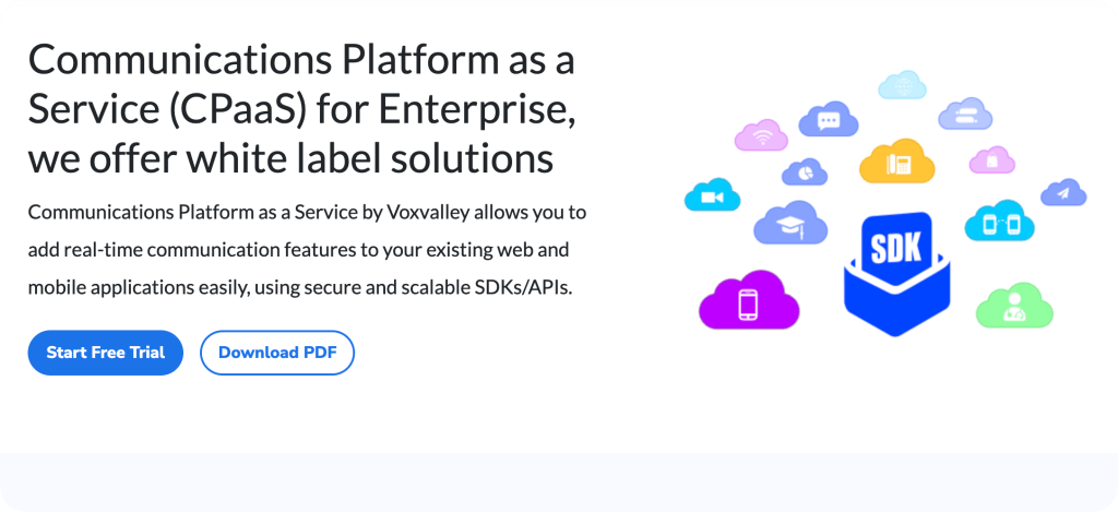 Top White-Label CPaaS Platforms to Scale Faster